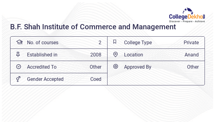 B.F. Shah Institute of Commerce and Management - Admission 2024, Fees ...