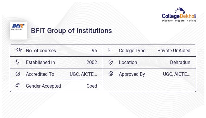 BFIT Dehradun - Admission 2023-24, Placements, Fees, Courses, Ranking
