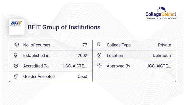 BFIT Group of Institutions Dehradun Admissions 2023 - Dates, Apply ...