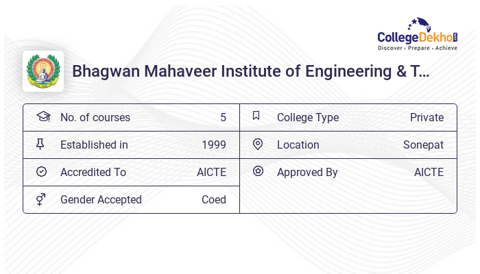 B.M. Institute Of Engineering & Technology, Sonipat Placements 2022