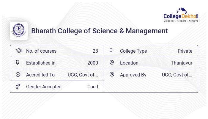 Bharath College of Science & Management - Admission 2024, Fees, Courses ...