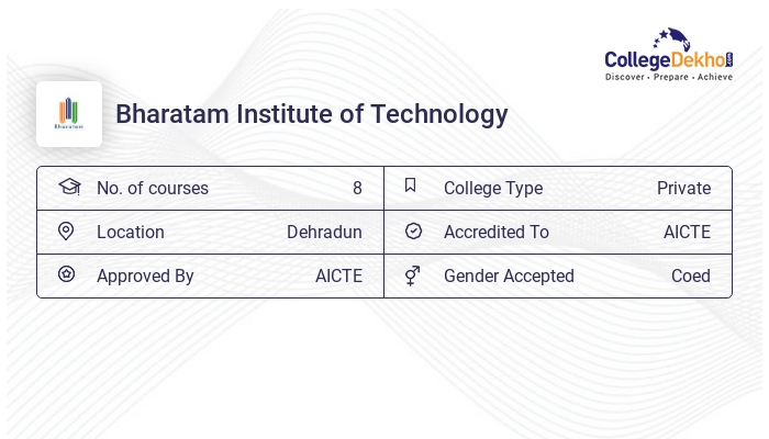 BIT Dehradun - Admission 2024, Fees, Courses, Placement, Ranking