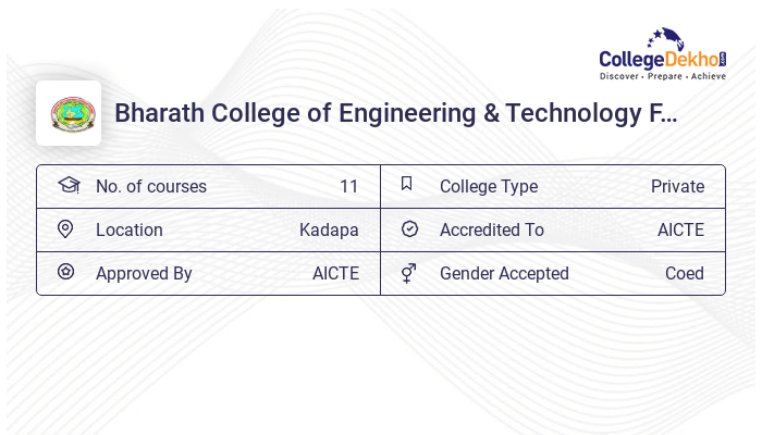Bharath College of Engineering & Technology For Women - Admission 2024 ...