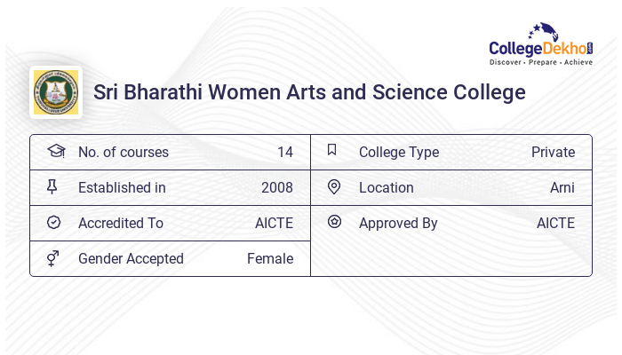 Sri Bharathi Women Arts and Science College - Admission 2024, Fees, Courses, Placement, Ranking
