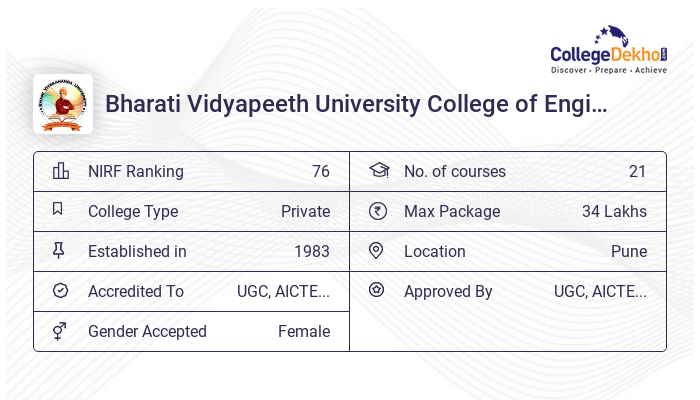 BVUCOE Pune - Admission 2024, Fees, Courses, Placement, Ranking