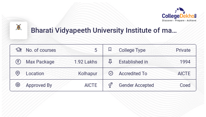Bharati Vidyapeeth University Institute of management - Admission 2024 ...
