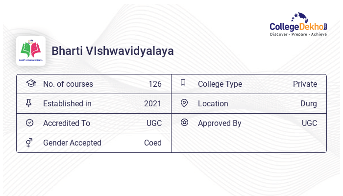 Bharti VIshwavidyalaya, Durg - Admission 2024, Fees, Courses, Placement, Ranking