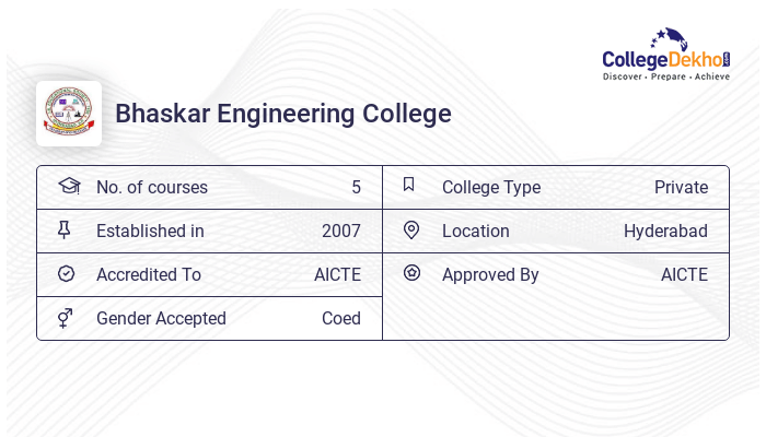Bhaskar Engineering College - (BEC), Hyderabad - 2023 Admission ...