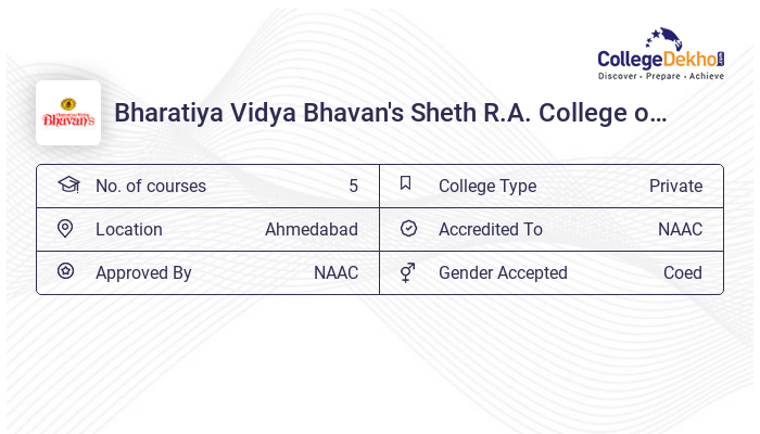 Bharatiya Vidya Bhavan's Sheth R.A. College of Science - Admission 2024, Fees, Courses ...
