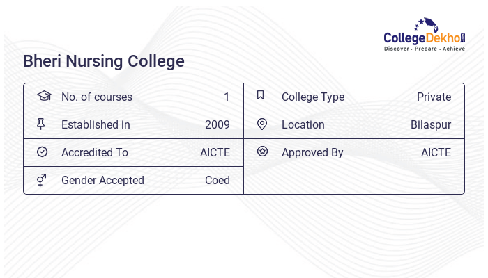 Bheri Nursing College Admission 2024 - Dates, Form, Online Process, Fees