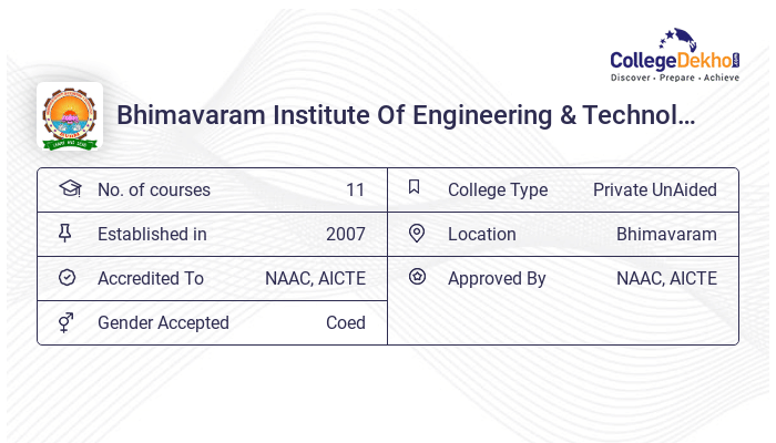 Bhimavaram Institute Of Engineering & Technology Campus Facilities ...