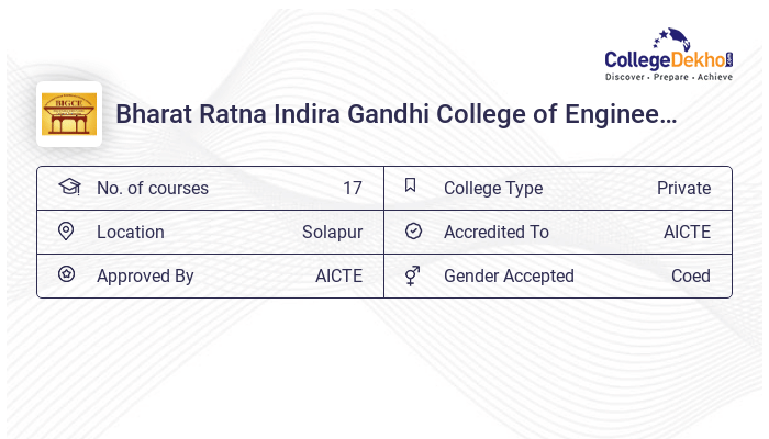 BIGCE Solapur - 2024 Admission, Fees, Courses, Ranking, Placement