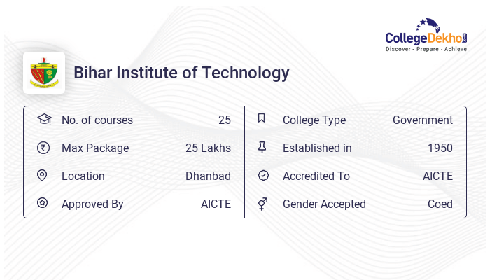 Bihar Institute of Technology - Admission 2024, Fees, Courses ...