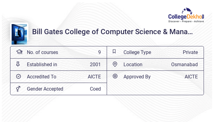 Bill Gates College of Computer Science & Management Fees Structure ...