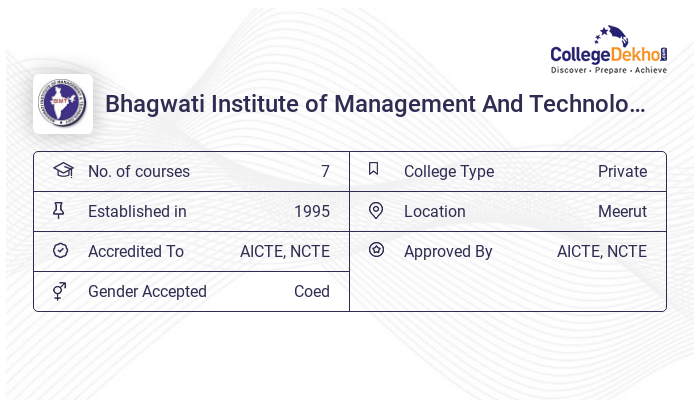 BIMT Meerut Fees Structure & Courses List 2024-25