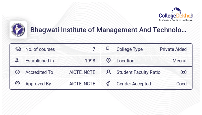 BIMT Meerut - Admission 2024, Fees, Courses, Placement, Ranking