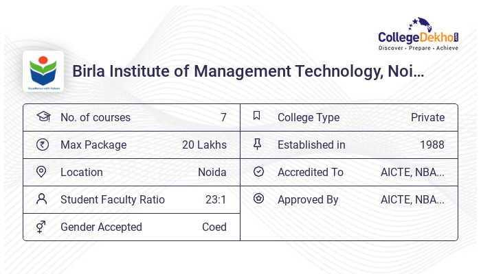 BIMTECH Greater Noida Courses & Fees Structure | Collegedekho