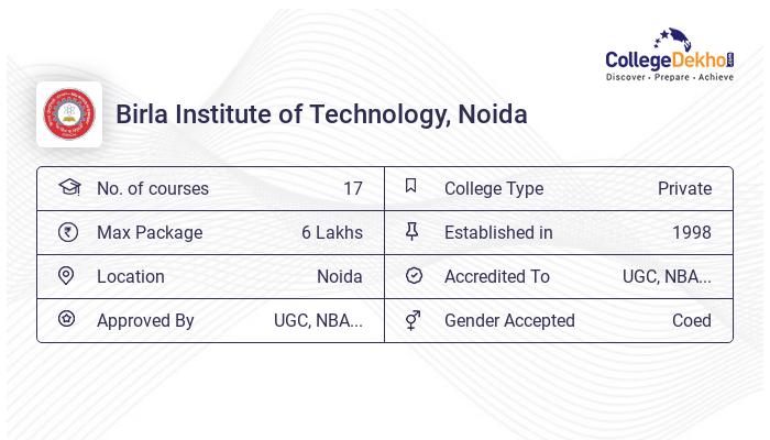 Birla Institute of Technology (BIT), Noida Fees Structure & Courses ...
