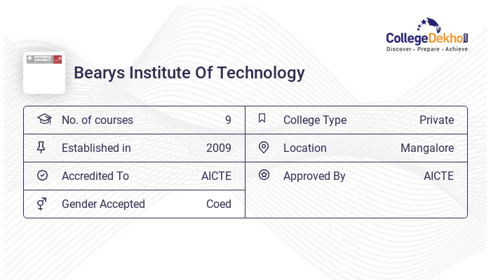 Bearys Institute Of Technology Campus Facilities - Hostel Fees ...