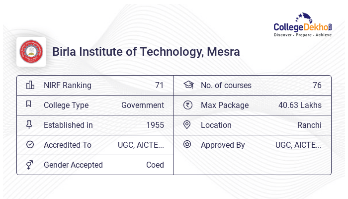 BIT Mesra Admission 2024 - Dates, Form, Online Process, Fees