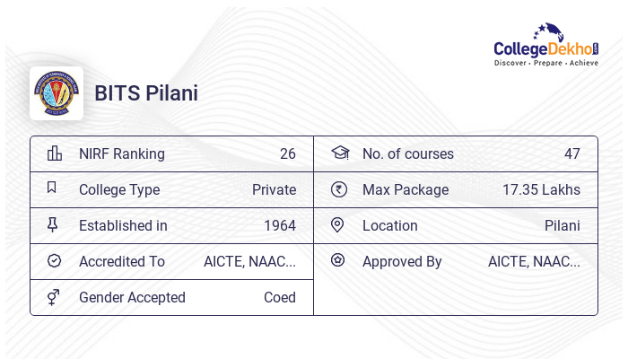BITS Pilani Placements 2024 - Check Highest & Average Package, Top Recruiters - Collegedekho