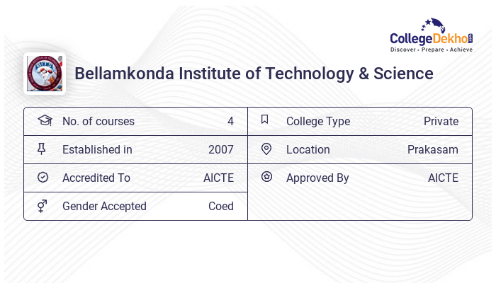 Bellamkonda Institute of Technology & Science Admission 2024 - Dates ...