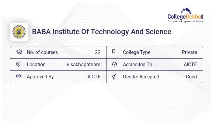 BABA Institute Of Technology And Science Campus Facilities - Hostel ...