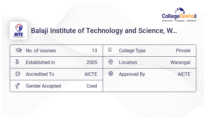 Balaji Institute of Technology and Science (BITS), Warangal - Admission ...