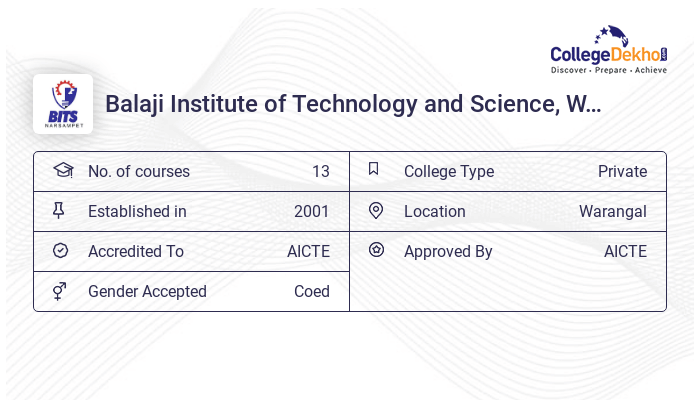 BITS Warangal Fees Structure & Courses List 2024-25