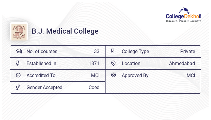 BJMC Ahmedabad - Admission 2024, Fees, Courses, Placement, Ranking