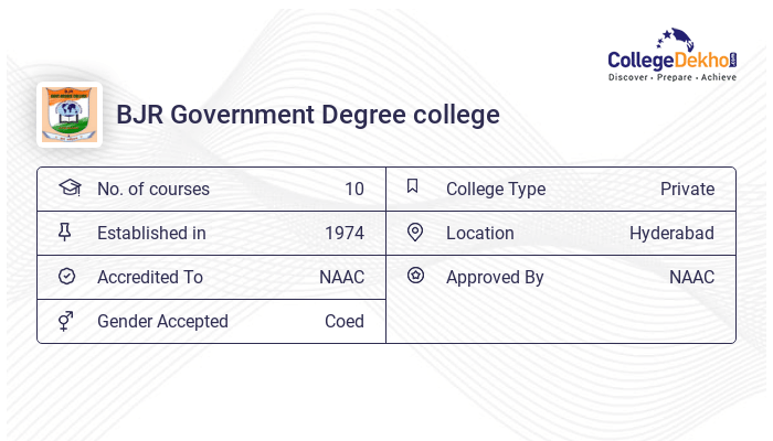 BJR Government Degree college Hyderabad - Admission 2024, Fees, Courses ...