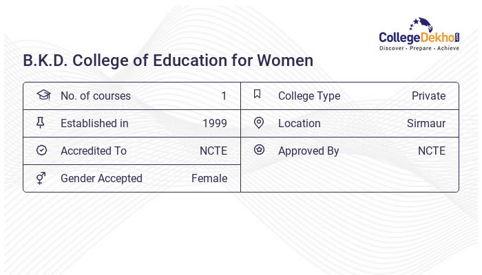 B.K.D. College of Education for Women - 2024 Admission, Fees, Courses ...