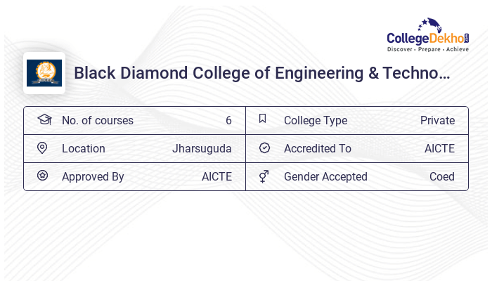 Black Diamond College of Engineering & Technology OJEE Cut Off 2023 ...