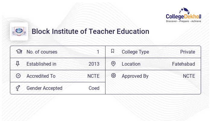 Block Institute of Teacher Education Fees Structure & Courses List 2024-25