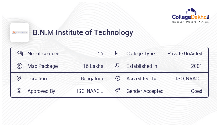 BNMIT Fees Structure & Courses List 2024-25