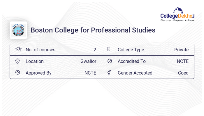 Boston College for Professional Studies Fees Structure & Courses List ...