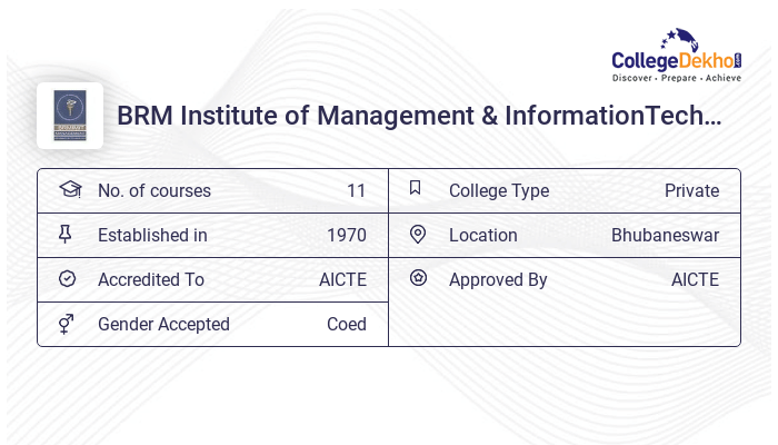BRM Institute of Management & InformationTechnology Admission 2024 ...