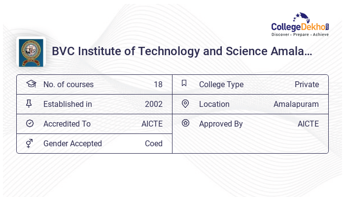 BVC Institute of Technology and Science Amalapuram - 2024 Admission ...