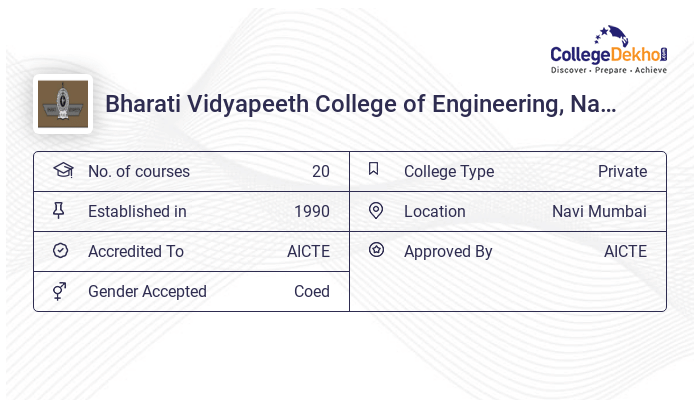 Bharati Vidyapeeth College of Engineering (BVCOE), Navi Mumbai Campus ...