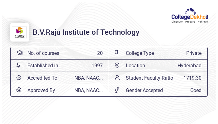 M.Tech in VLSI System Design at BVRIT 2024 : Fees, Eligibility, Seats & Admission