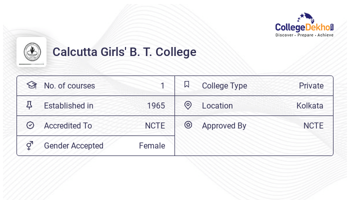 Calcutta Girls' B. T. College Fees Structure & Courses List 2024-25