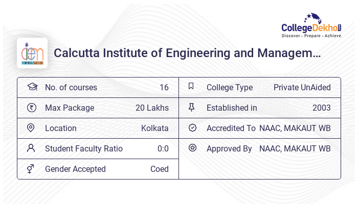 Calcutta Institute of Engineering and Management - Admission 2024, Fees ...