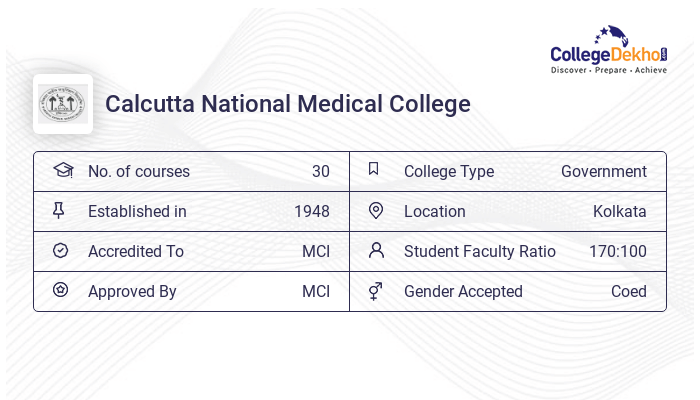 BDS at CNMC Kolkata : Courses & Fees 2024
