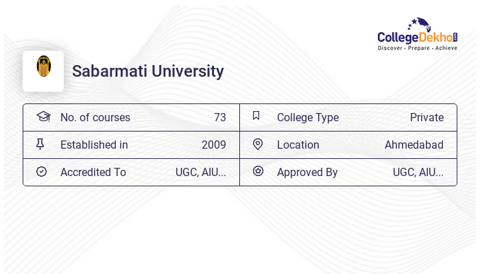 Sabarmati University Overview, Highlights, Courses, Admissions ...