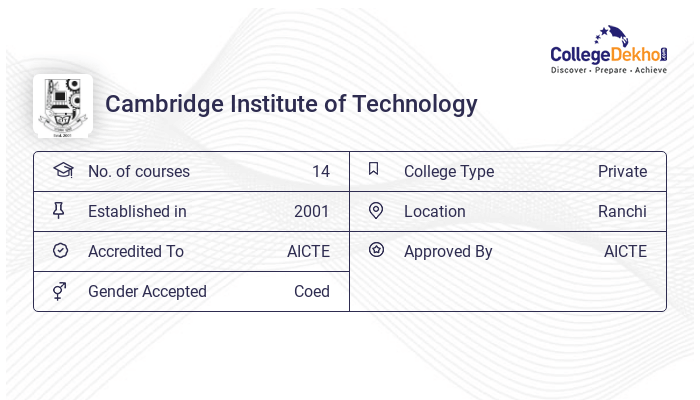 Cambridge Institute of Technology Fees Structure & Courses List 2024-25