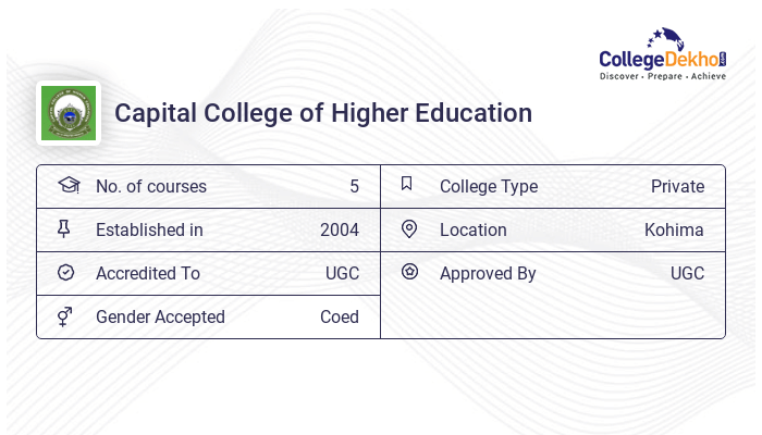 Capital College of Higher Education Fees Structure & Courses List 2024-25