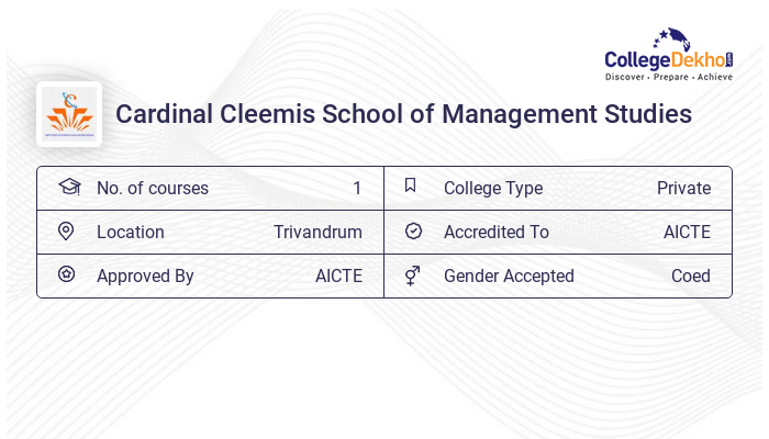 Cardinal Cleemis School of Management Studies - Admission 2024, Fees ...