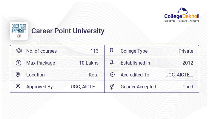 Career Point University - Admission 2024, Fees, Courses, Placement, Ranking