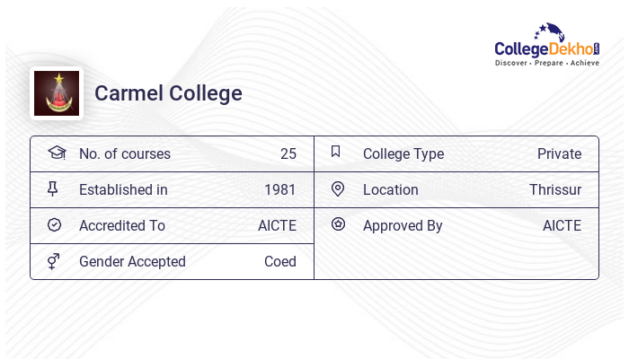 Carmel College - Admission 2024, Fees, Courses, Placement, Ranking