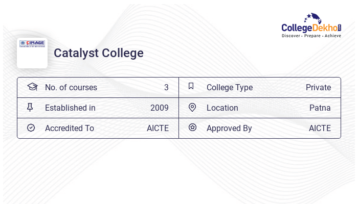 Catalyst College Fees Structure & Courses List 2024-25